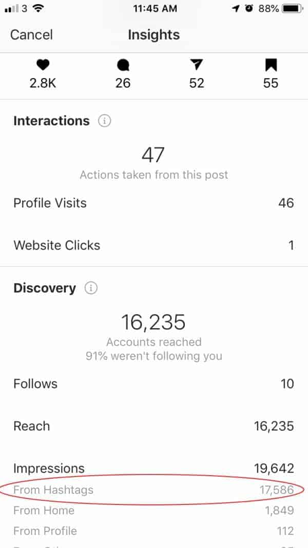 The Best Instagram Hashtag Finder - Dana Nicole