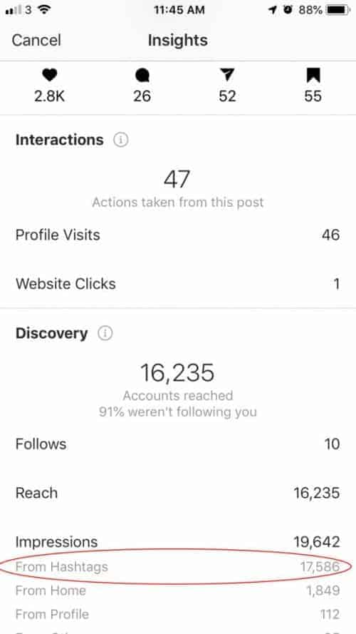 Introduce Your Business on Instagram To Get Followers