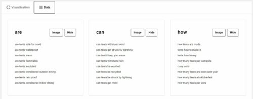 22 Ways to Find Blog Post Ideas Catered to Your Audience